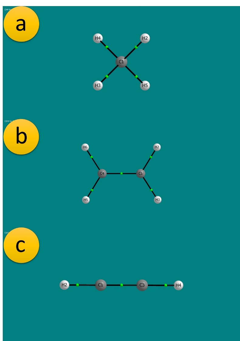 Atoms in Molecules (QTAIM) – Flash lesson – Dr. Joaquin Barroso's Blog