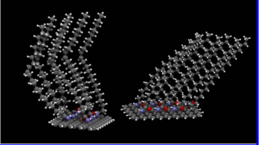 Tribology – New paper in JPC A – Dr. Joaquin Barroso's Blog
