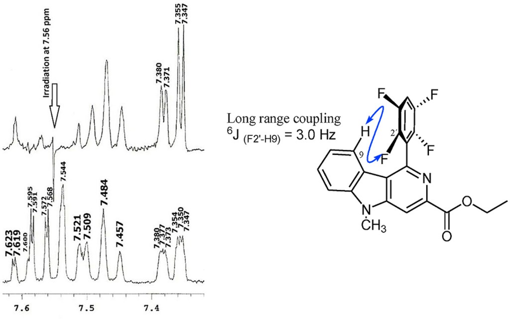 Calculating NMR shifts – Short and Long Ways – Dr. Joaquin Barroso's Blog